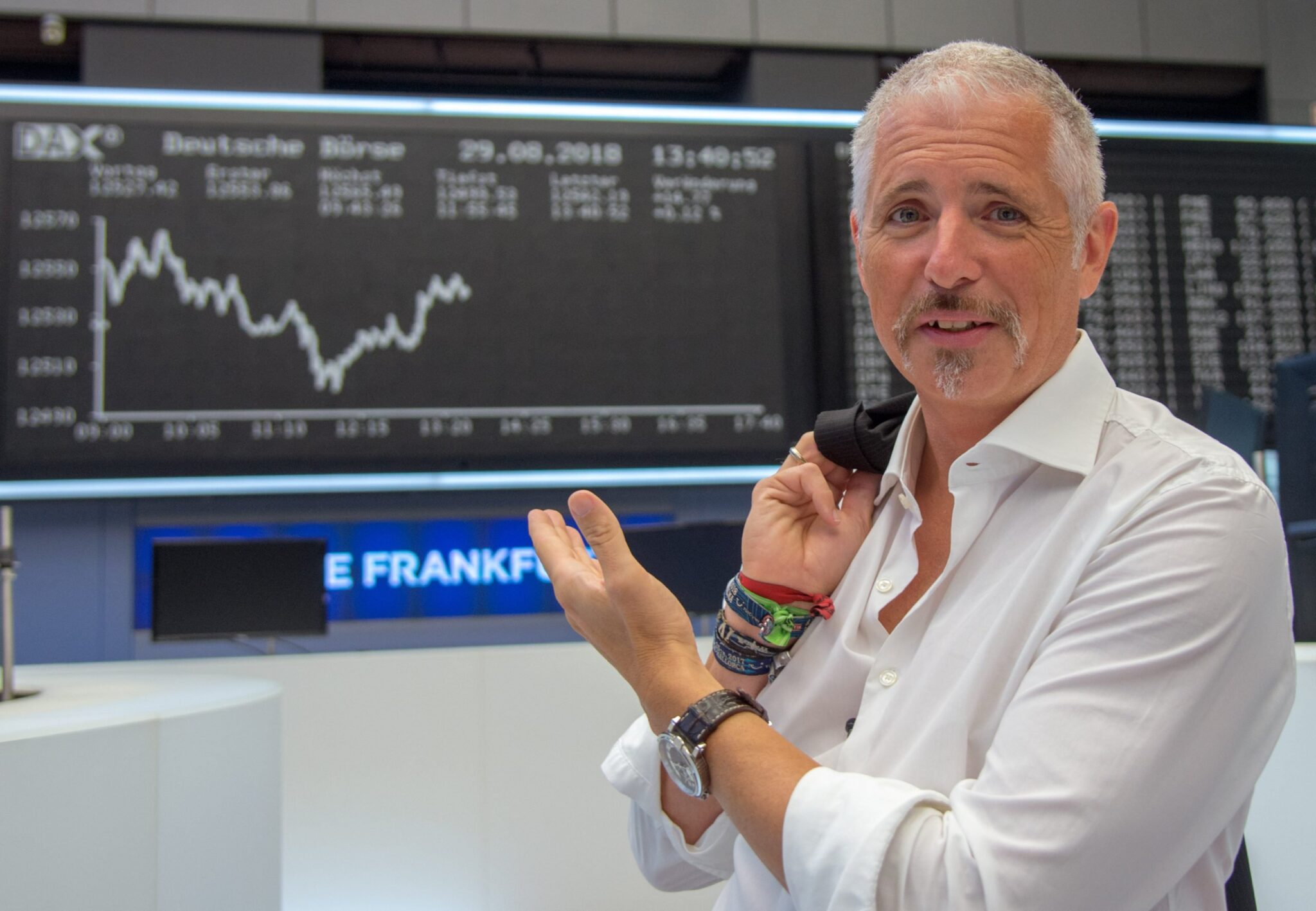 Dirk Müller – Vermögen, Karriere & Biografie des „Mr. DAX“